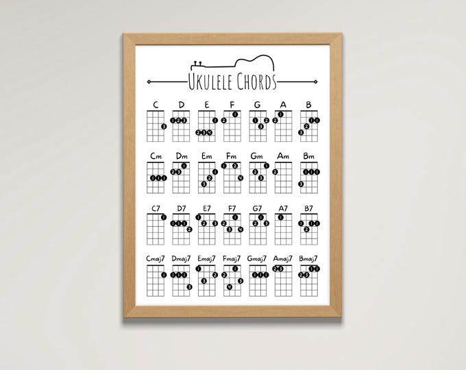 Kids Easy Ukulele Chords Sheet, Great for Ukelele Beginners (instant ...