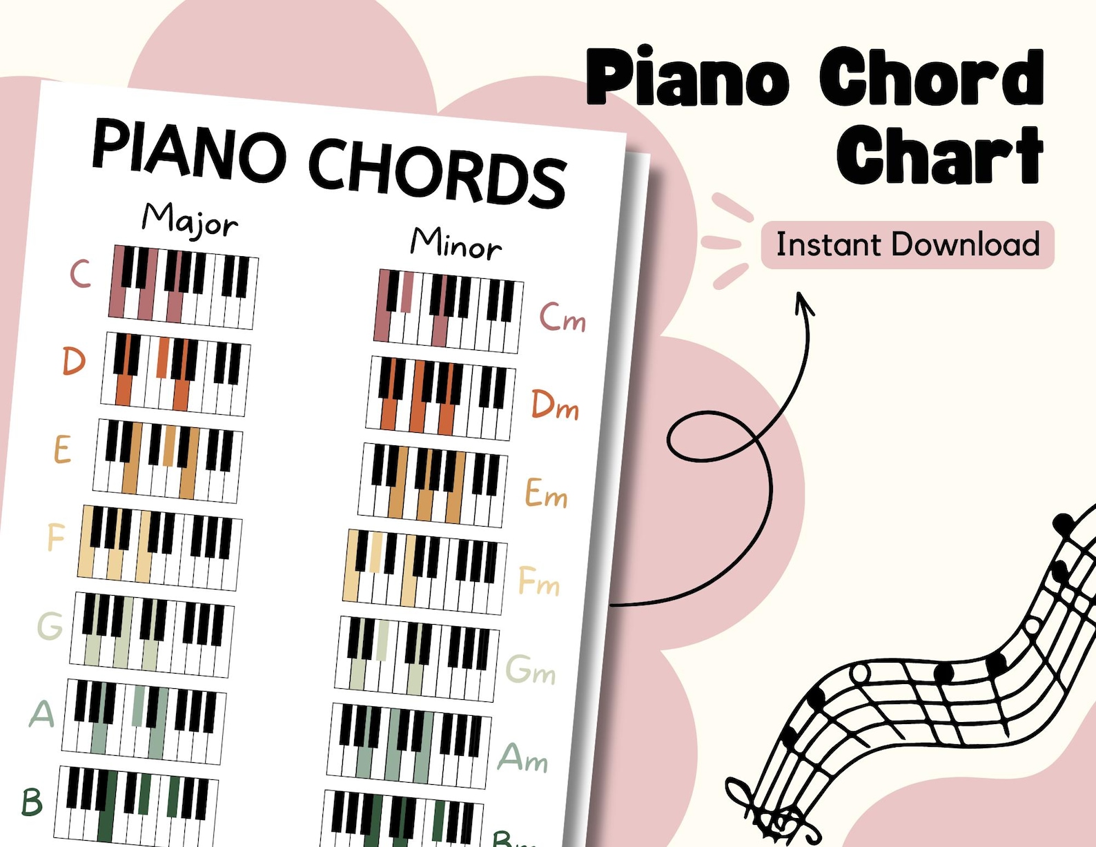 Beginner Piano Chords, Beginner Piano, Basic Chord Chart, Digital ...