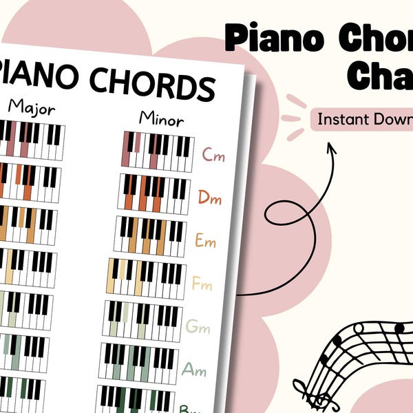 Beginner Ukulele Chords Poster, Printable Easy Ukulele Chords, Chord ...