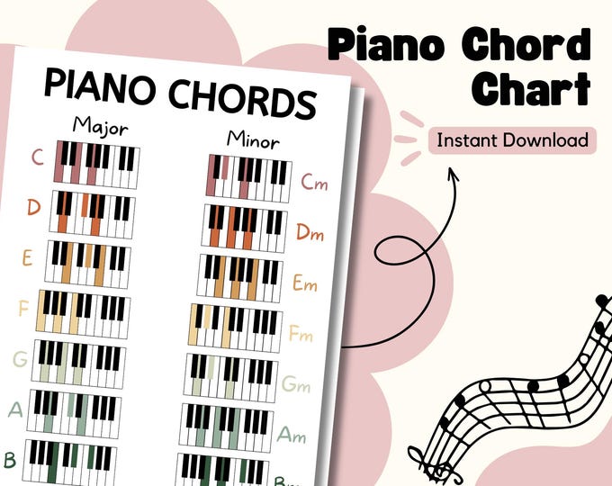 Beginner Piano Chords, Easy Piano Chords, Learn Piano, Chord Chart ...