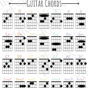 Akkorde Gitarre Fur Anfanger