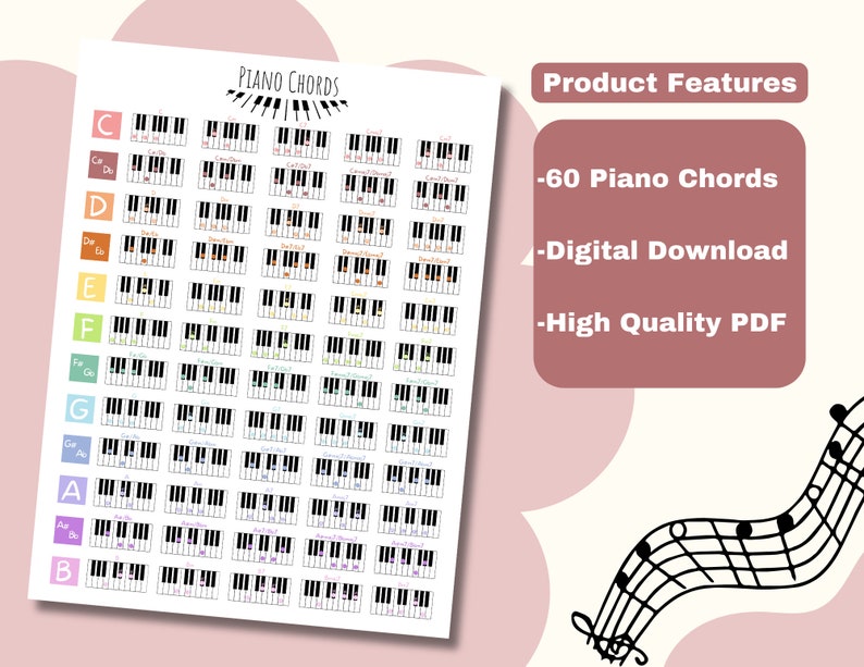 Beginner Piano Chords, Easy Piano Chords, Learn Piano, Chord Chart ...