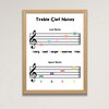 Printable Blank Guitar Tab BUNDLE- Digital Download Sheet Music - Etsy UK