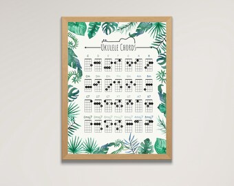 Beginner Ukulele Chords Poster, Printable Easy Ukulele Chords, Chord ...