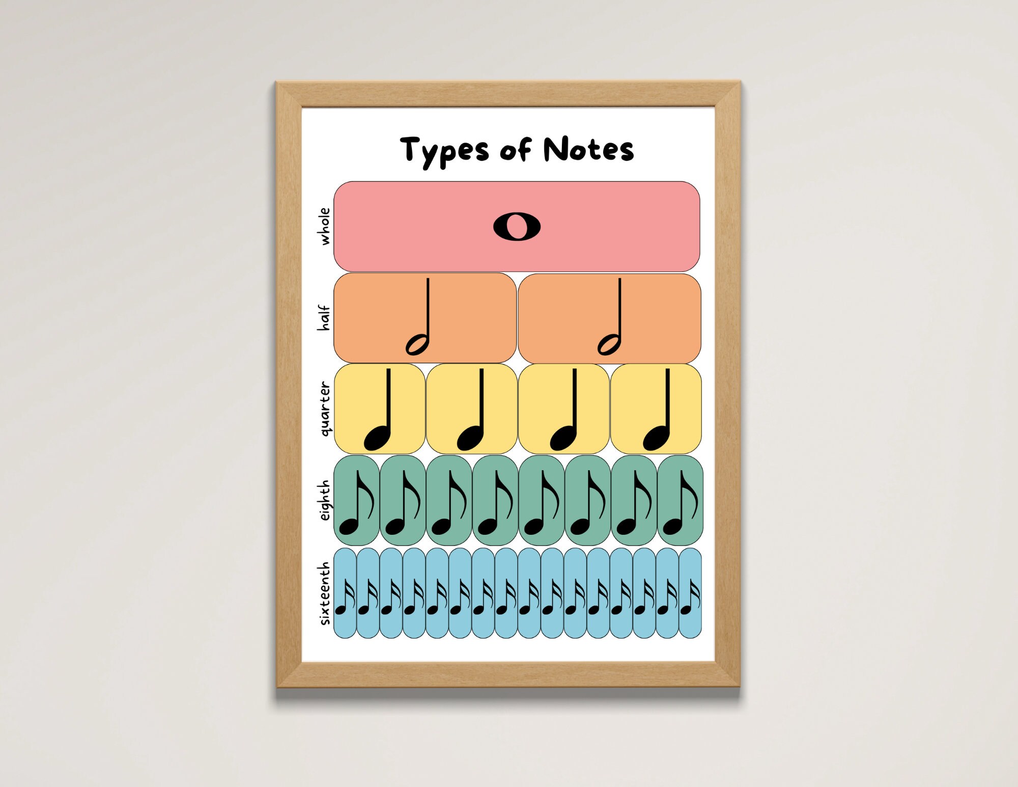 Music Theory Bundle, 8 Music Theory Posters, Music Posters for Music ...