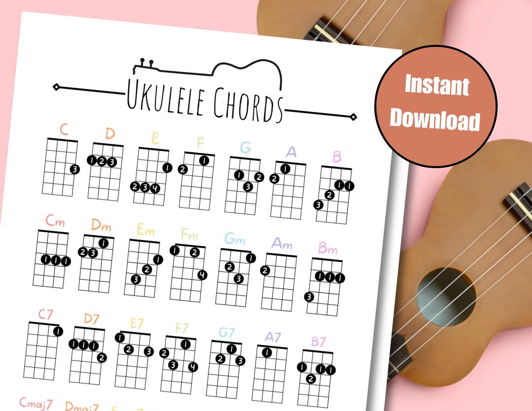 Beginner Ukulele Chords Poster, Printable Easy Ukulele Chords, Chord ...