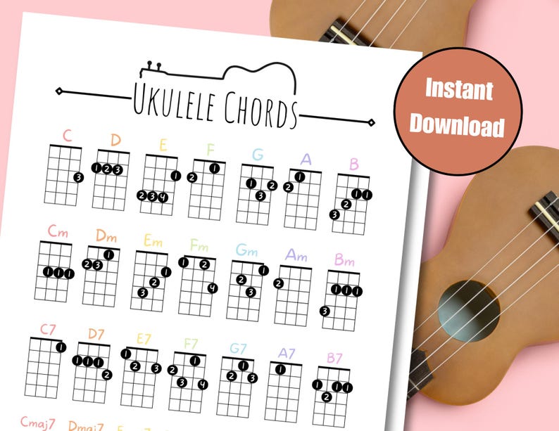 Beginner Ukulele Chords Poster Printable Easy Ukulele Chords Chord