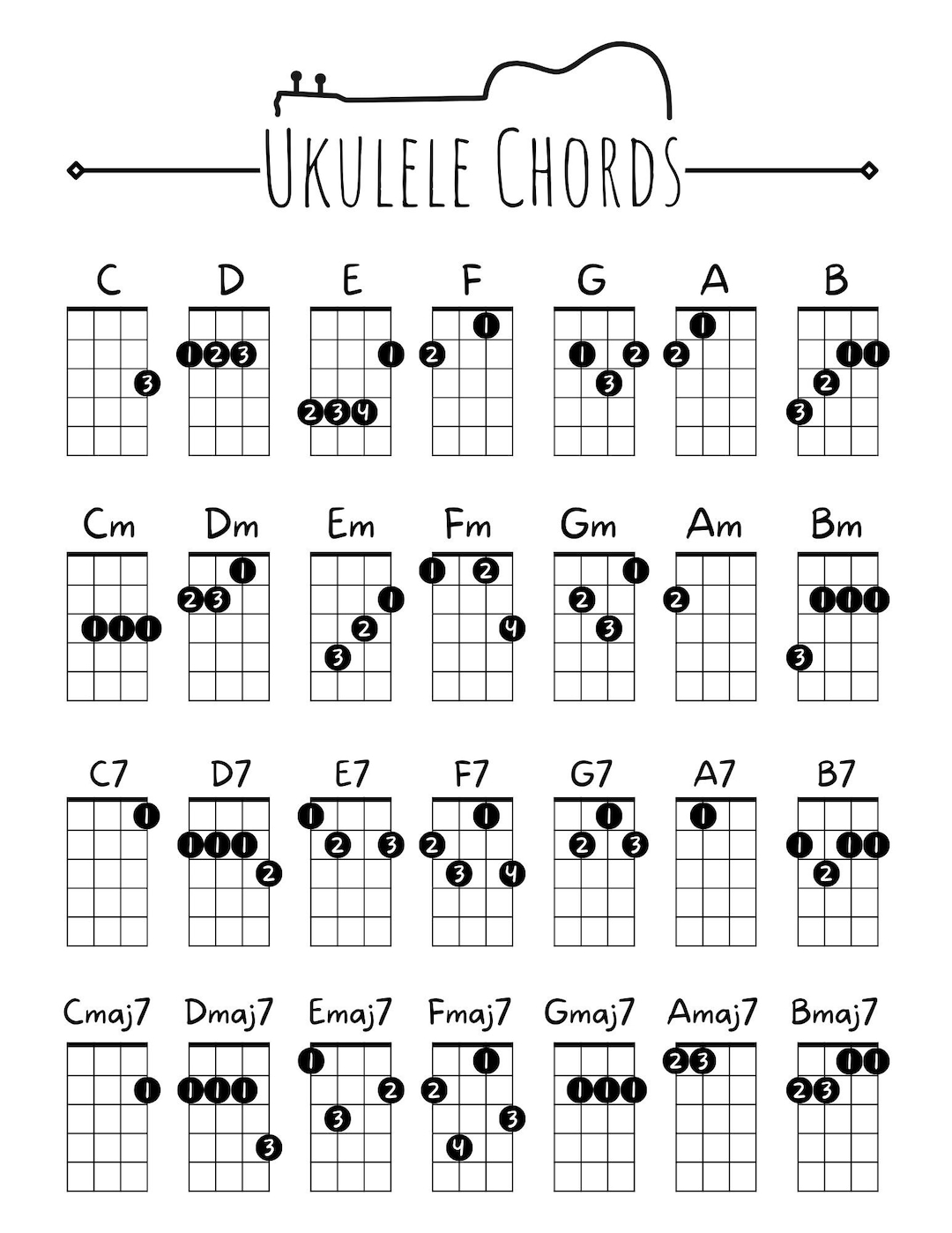 Beginner Ukulele Chords Poster, Black and White, Printable Easy Ukulele ...