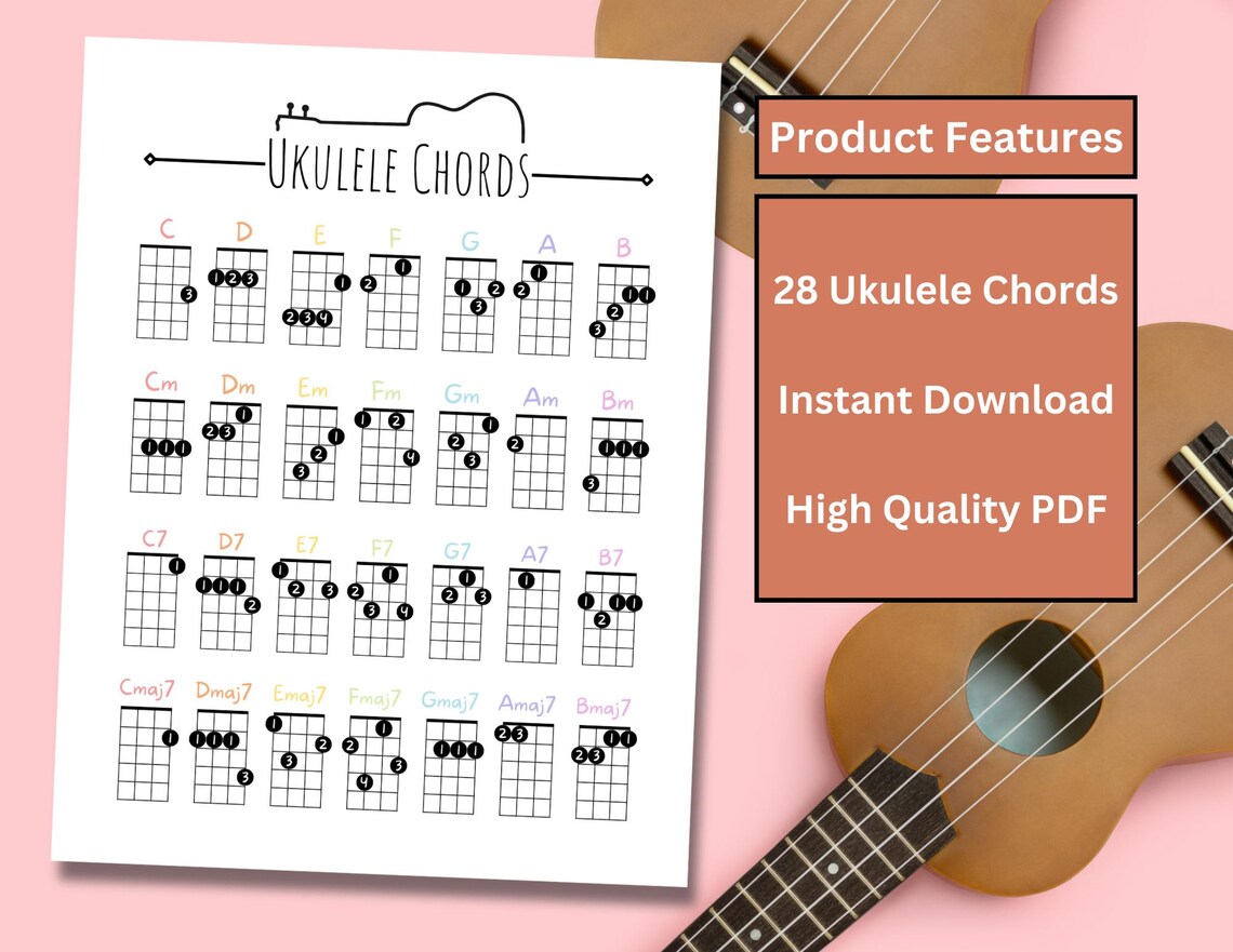 Beginner Ukulele Chords Poster, Printable Easy Ukulele Chords, Chord ...