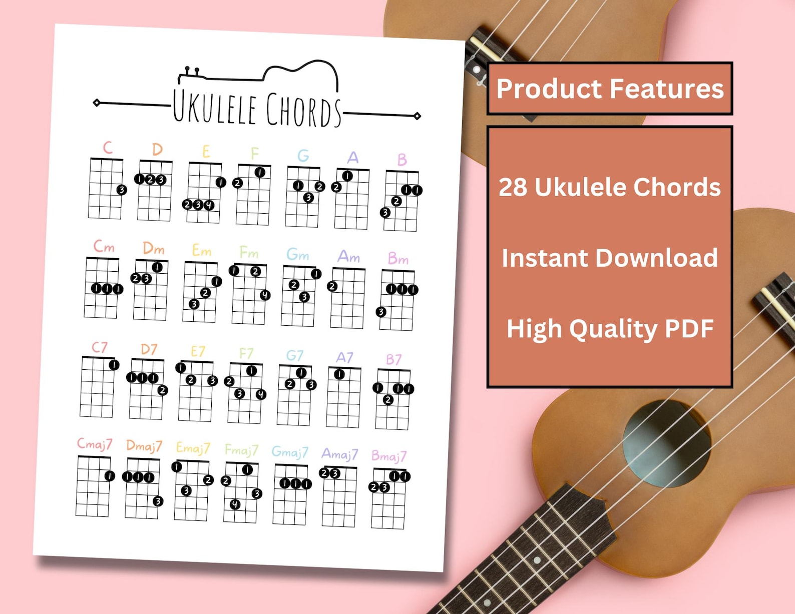 Beginner Ukulele Chords Poster, Printable Easy Ukulele Chords, Chord ...