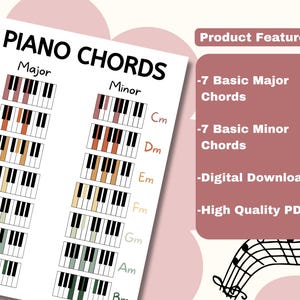 Beginner Piano Chords, Beginner Piano, Basic Chord Chart, Digital ...