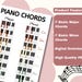 Beginner Piano Chords, Beginner Piano, Basic Chord Chart, Digital ...