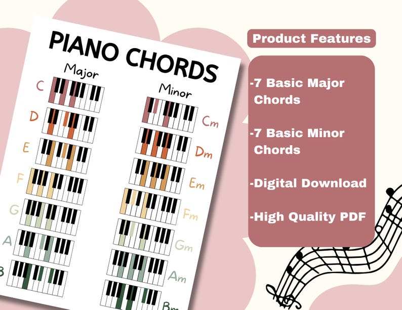Beginner Piano Chords, Beginner Piano, Basic Chord Chart, Digital ...