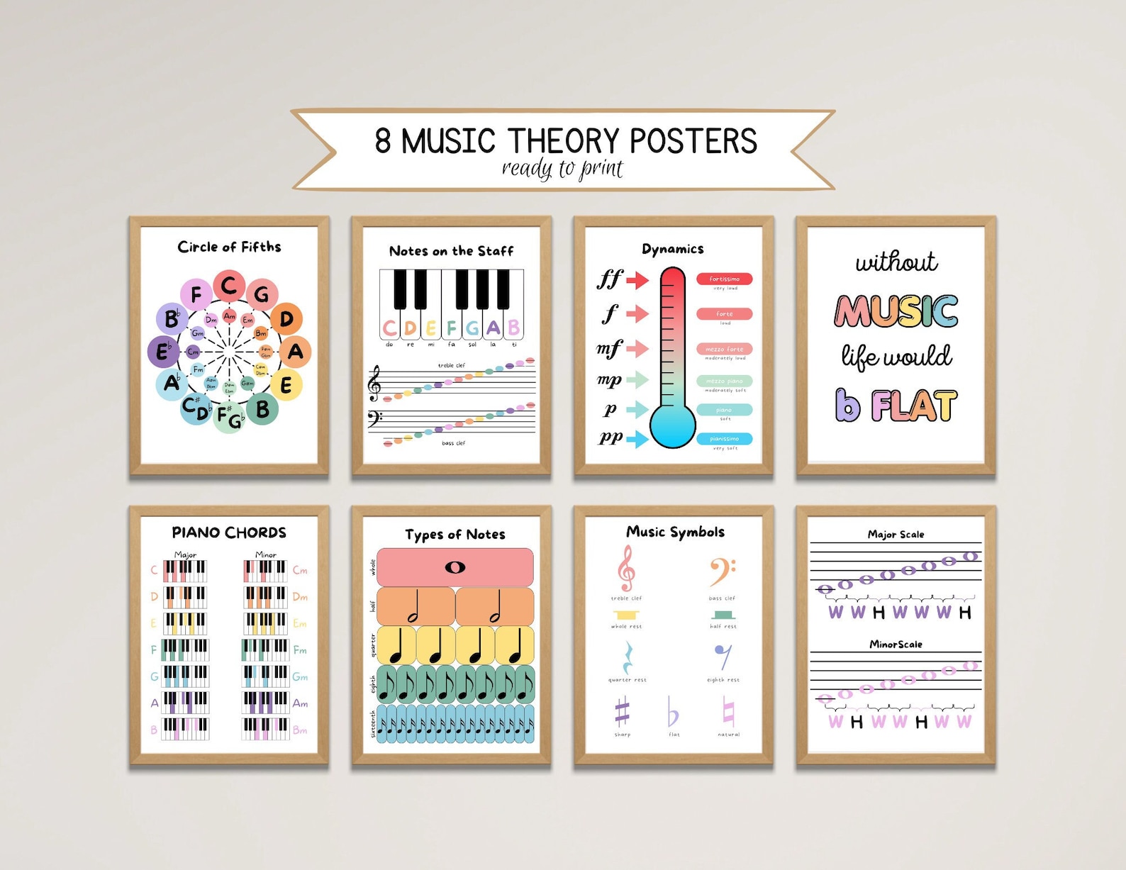 Music Theory Bundle, 8 Music Theory Posters, Music Posters for Music ...