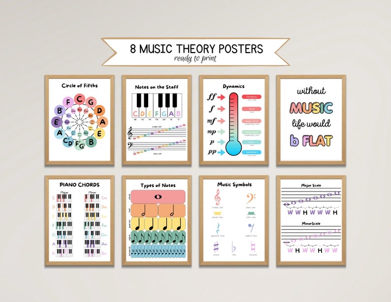 Music Theory Bundle, 8 Music Theory Posters, Music Posters for Music ...