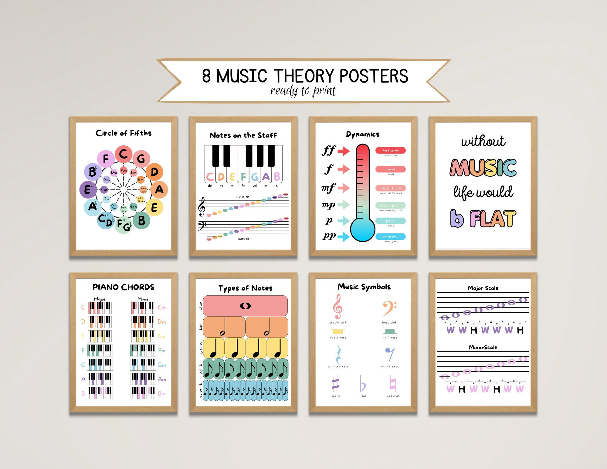 Music Theory Bundle, 8 Music Theory Posters, Music Posters for Music ...