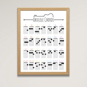 Beginner Ukulele Chords Poster, Printable Easy Ukulele Chords, Chord ...