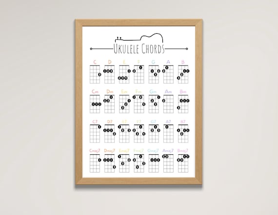 Acordes De Ukelele Para Principiantes