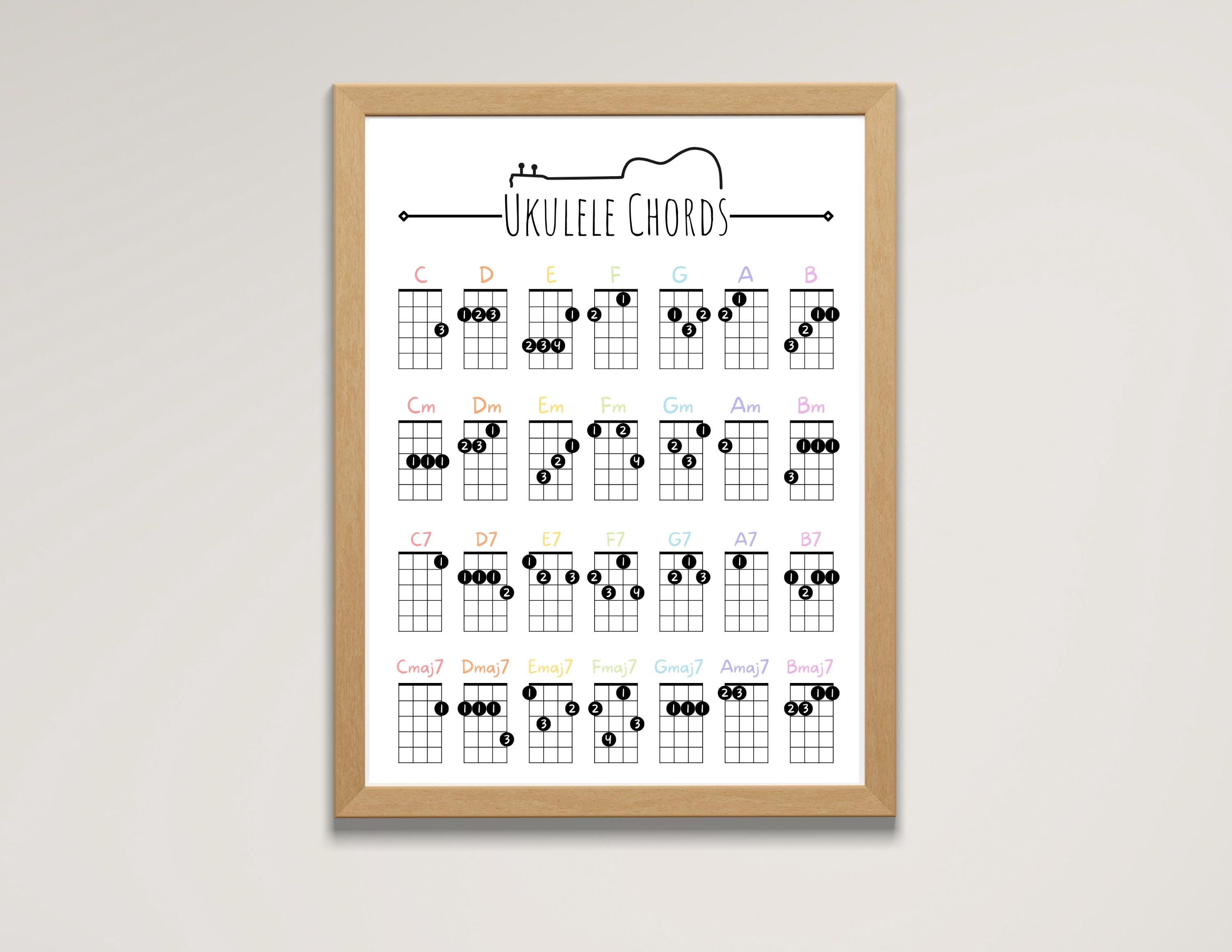 Beginner Ukulele Chords Poster, Printable Easy Ukulele Chords, Chord ...