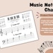 Music Note Chart for Primer Level Piano, Easy Piano Notes, Teach Notes ...