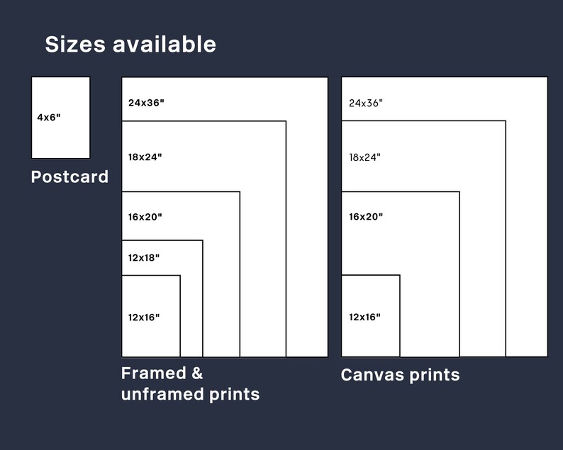 District Line Print Tube Map London Tube Minimal Home - Etsy UK
