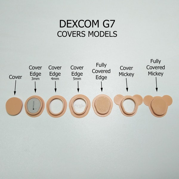 Dexcom G7 Stickers - Etsy