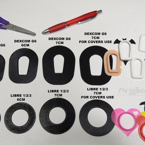 Dexcom G7 Template - Etsy