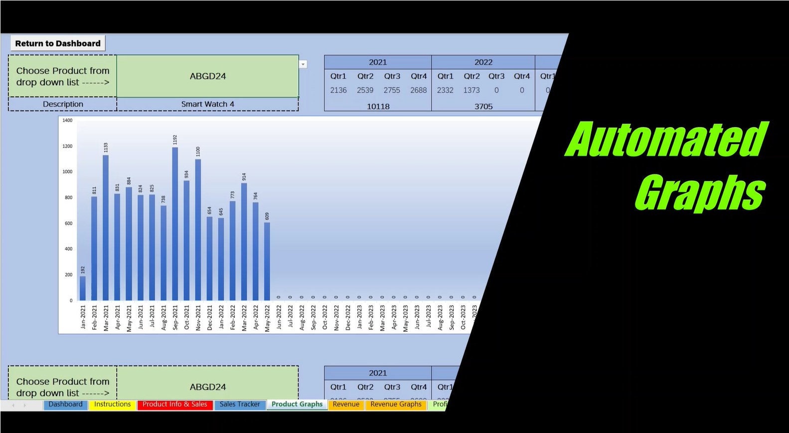 Sales, Revenue, & Profit Tracker (excel Download) - Etsy
