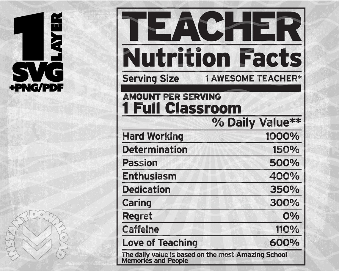 Teacher Nutrition Facts Svg Png Pdf /transparent Background - Etsy
