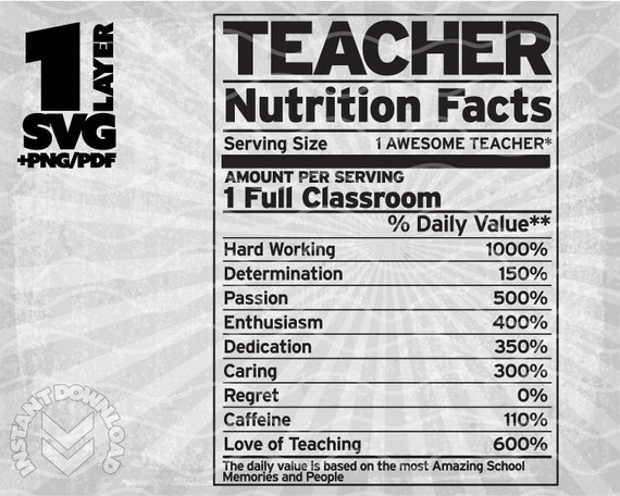 Teacher Nutrition Facts Svg Png Pdf /transparent Background | Etsy