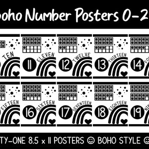 Boho Rainbow Numbers Posters - Classroom Decor - Preschool Decor - Boho ...