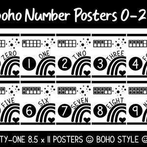 Boho Rainbow Numbers Posters - Classroom Decor - Preschool Decor - Boho ...