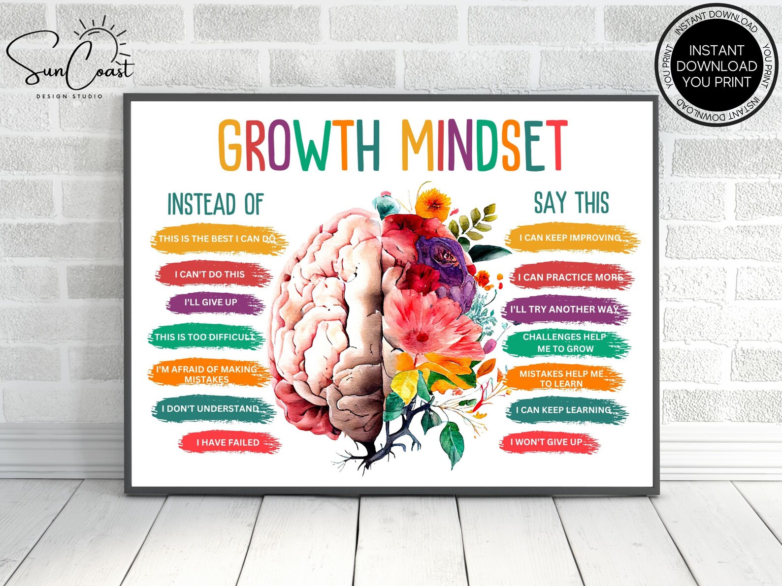 Growth Mindset Poster, Classroom School Psychology, Office Decor ...