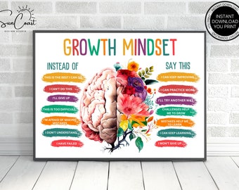 Growth Mindset Poster, Classroom School Psychology, Office Decor ...