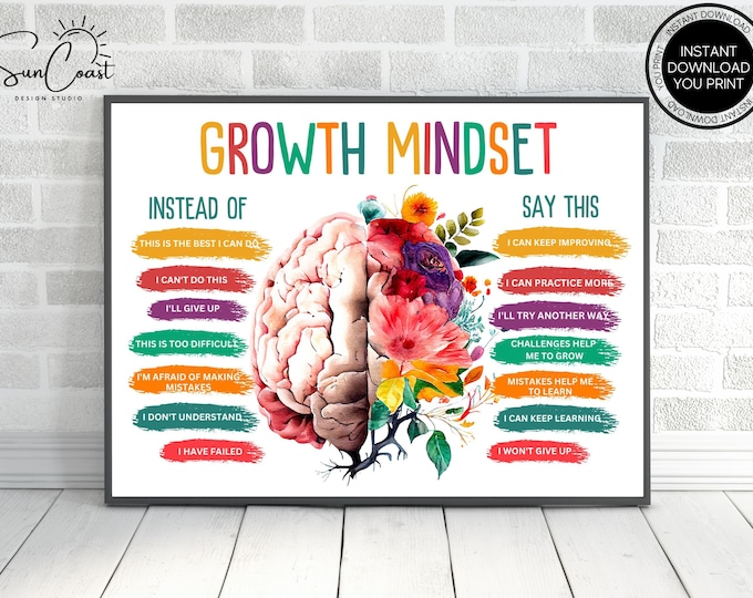 Growth Mindset Poster Classroom School Psychology Office Decor Therapy ...