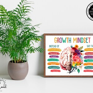 Growth Mindset Poster, Classroom School Psychology, Office Decor ...