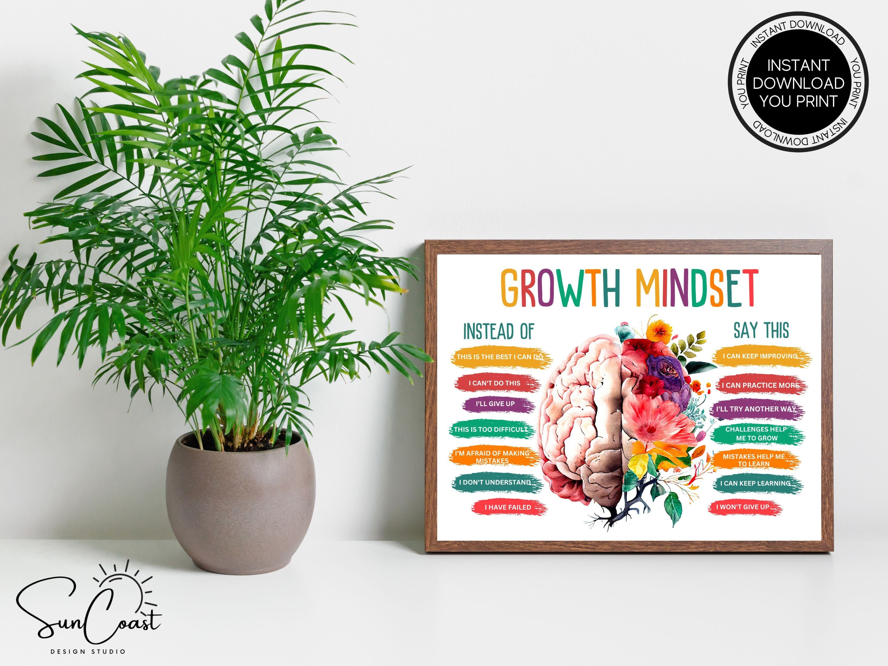 Growth Mindset Poster, Classroom School Psychology, Office Decor ...