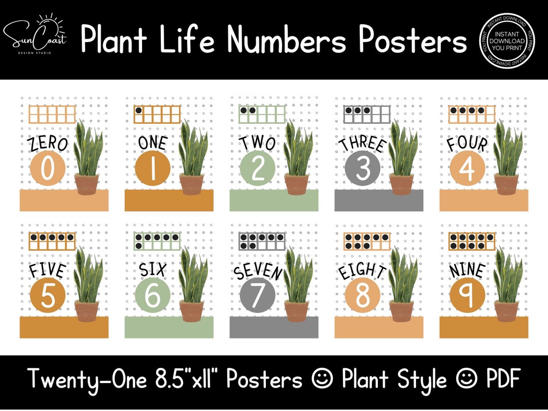 Number Posters| Plant Life Number Posters | Plant Classroom | Botanical ...
