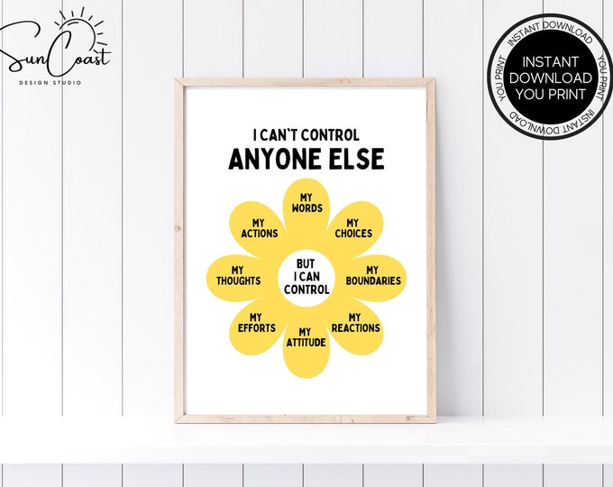 Feelings Check in Poster, Mental Health Poster, Self Care Poster, Daily ...
