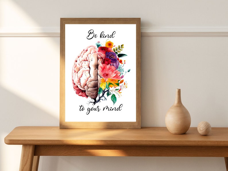 Be Kind to Your Mind Poster, Trendy Wall Art, Mental Health Art ...