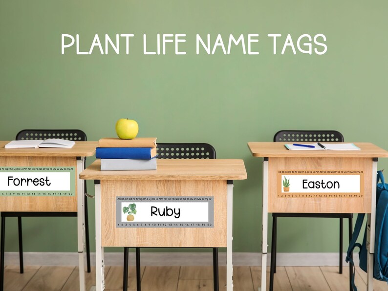 Plant Life Name Tags | Classroom Labels | Editable - Etsy