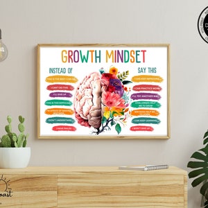 Growth Mindset Poster, Classroom School Psychology, Office Decor ...