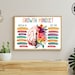 Growth Mindset Poster, Classroom School Psychology, Office Decor ...