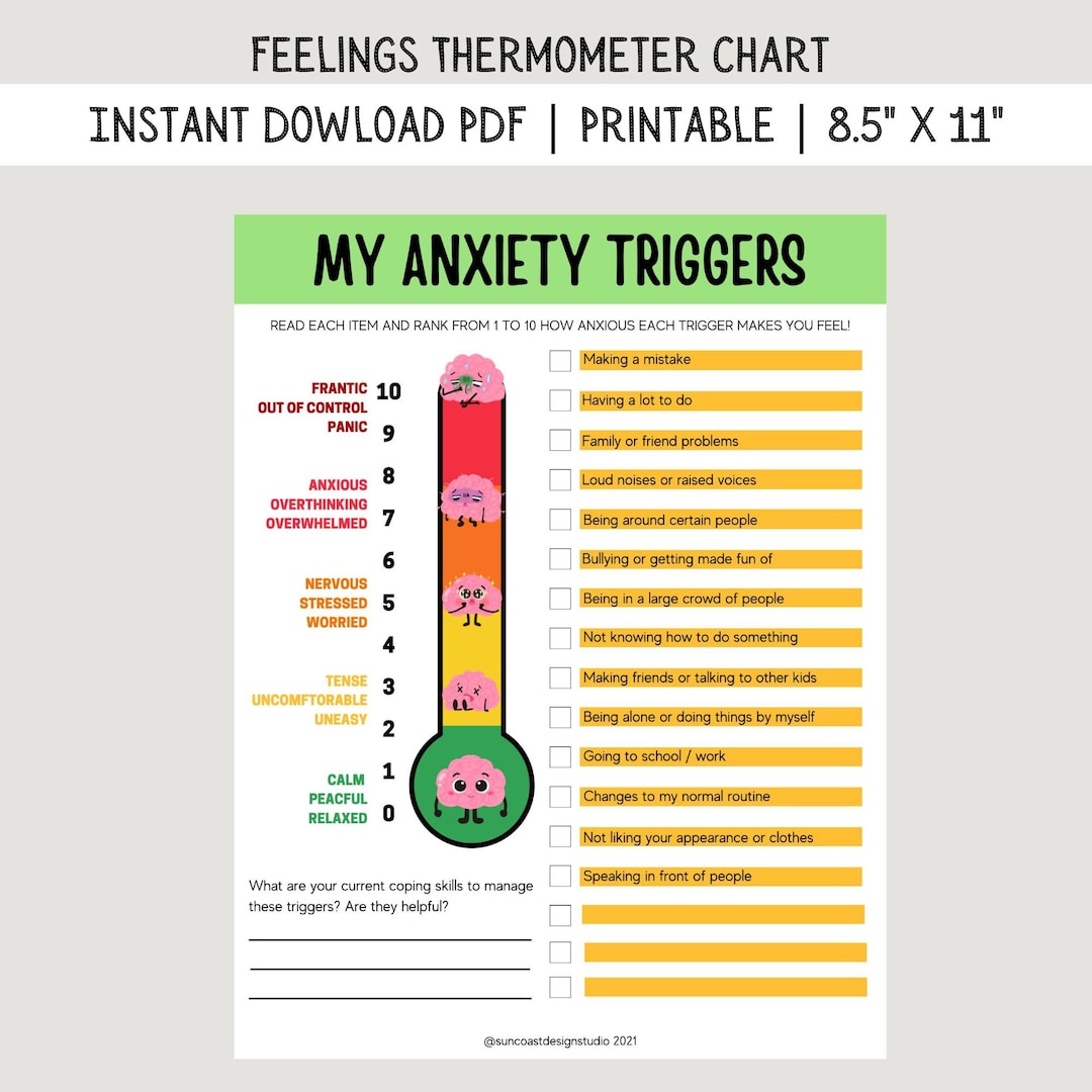 Feelings Thermometer Chart - Emotions Poster Kids Teens Printable ...