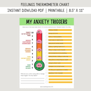 Feelings Thermometer Chart - Emotions Poster Kids Teens Printable ...