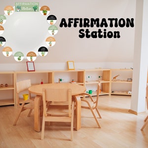 Affirmation Station Labels | PLANTS | Positive Affirmations for Mirror ...