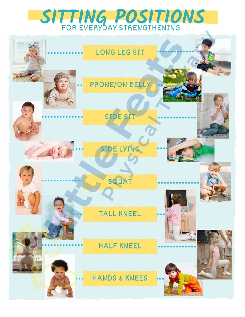 PT OT Sitting Position Cards Side Sit-hands & Knees Tall Kneel Half ...