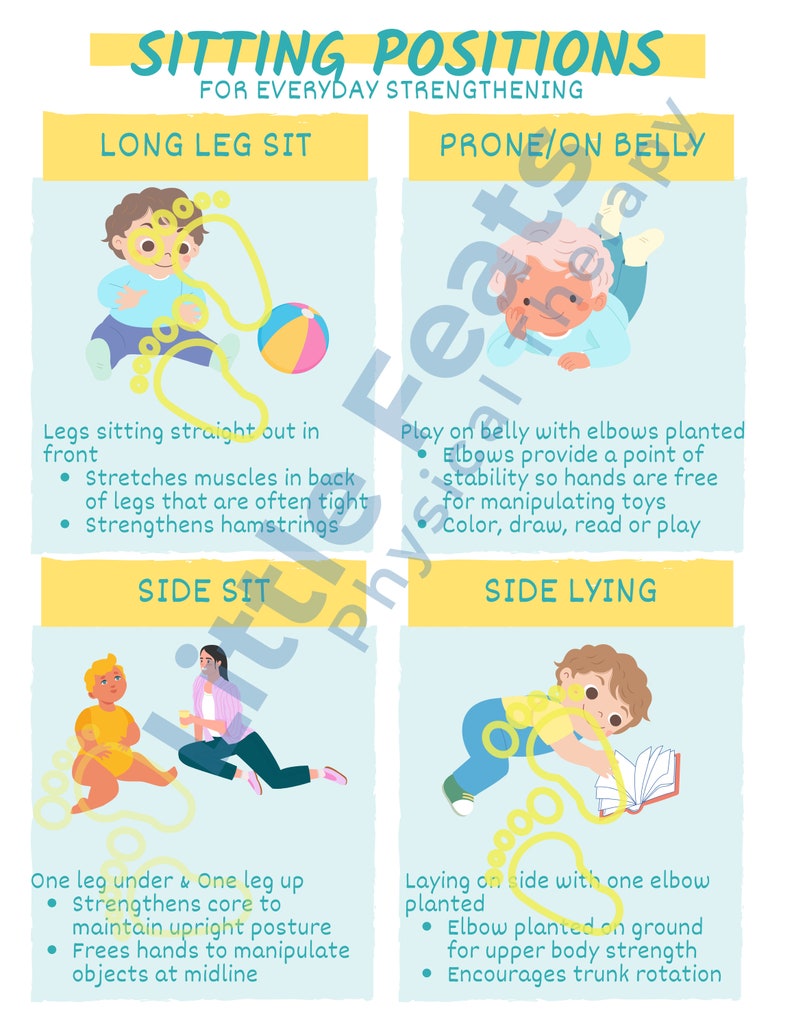 PT OT Sitting Position Cards Side Sit-hands & Knees Tall Kneel Half ...