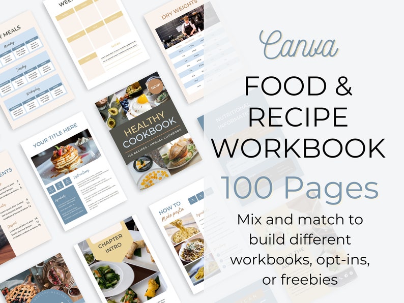 Editable Recipe Binder Canva Templates. Recipe Planner Template. Food ...