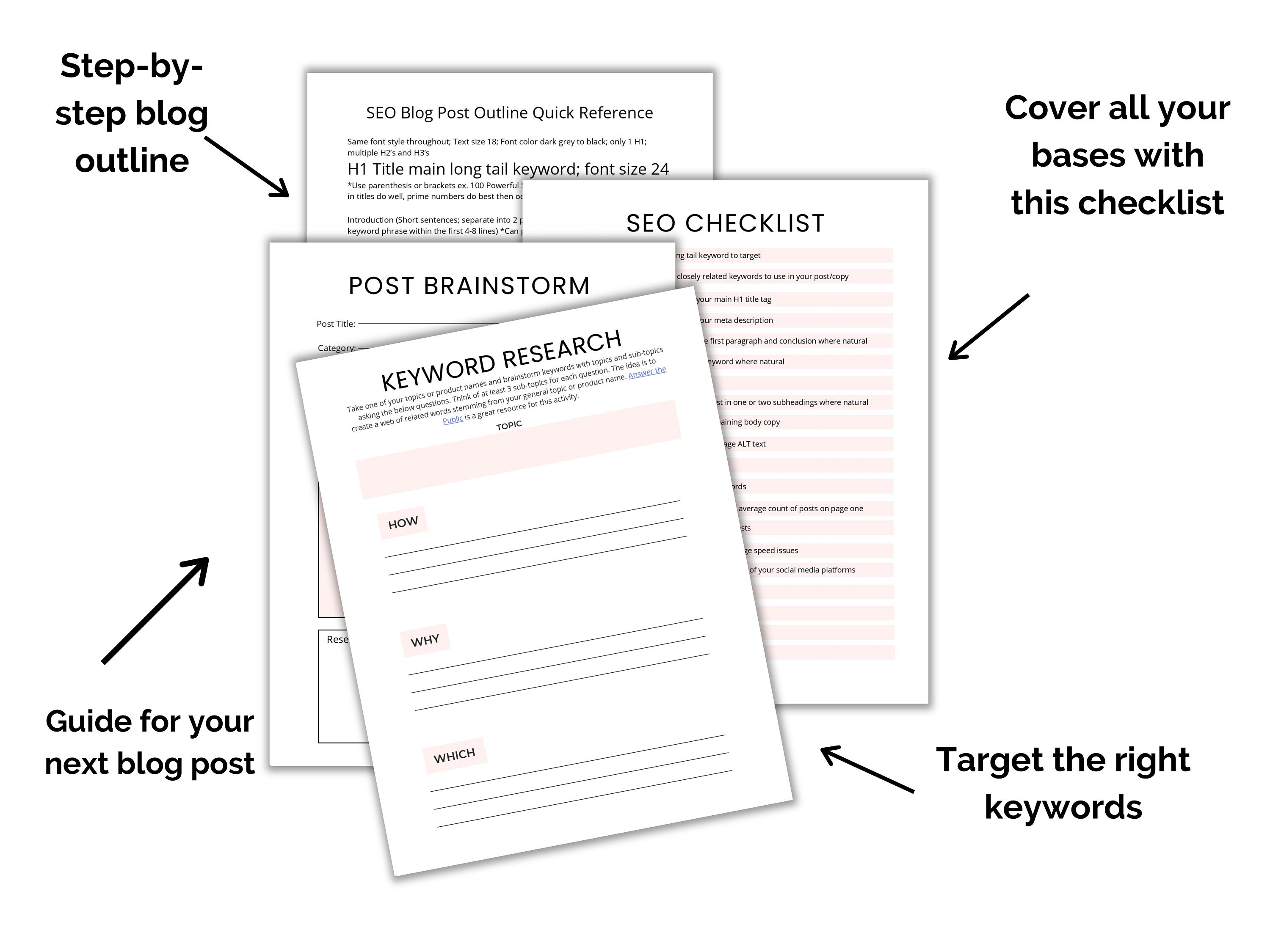 Blog Post Planner. Blog Post Template. SEO Checklist. Blog Post ...
